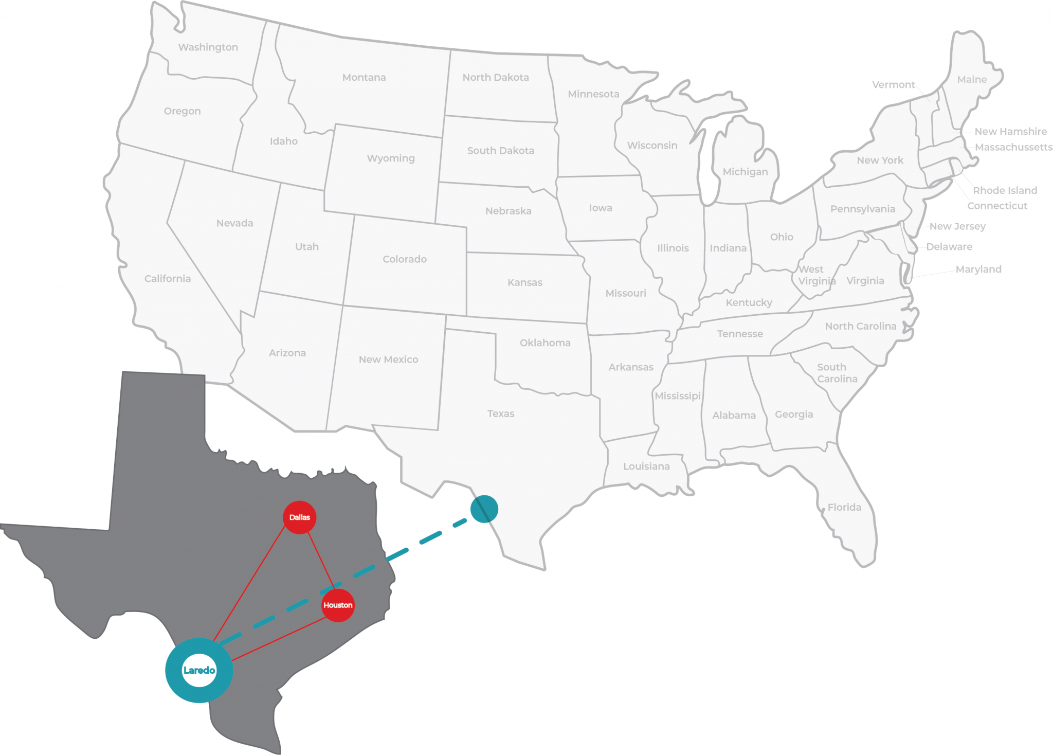 Transporte de Carga Intra-Texas - MexicomUSA
